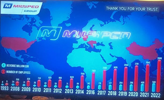 Milšped do 2025. planira zaposliti do 100 ljudi u logističkom parku kod ...